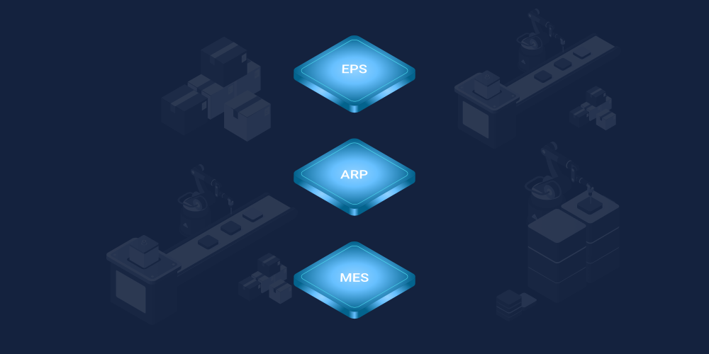 ERP MES And APS Explained A Simple And Short Guide Qlector